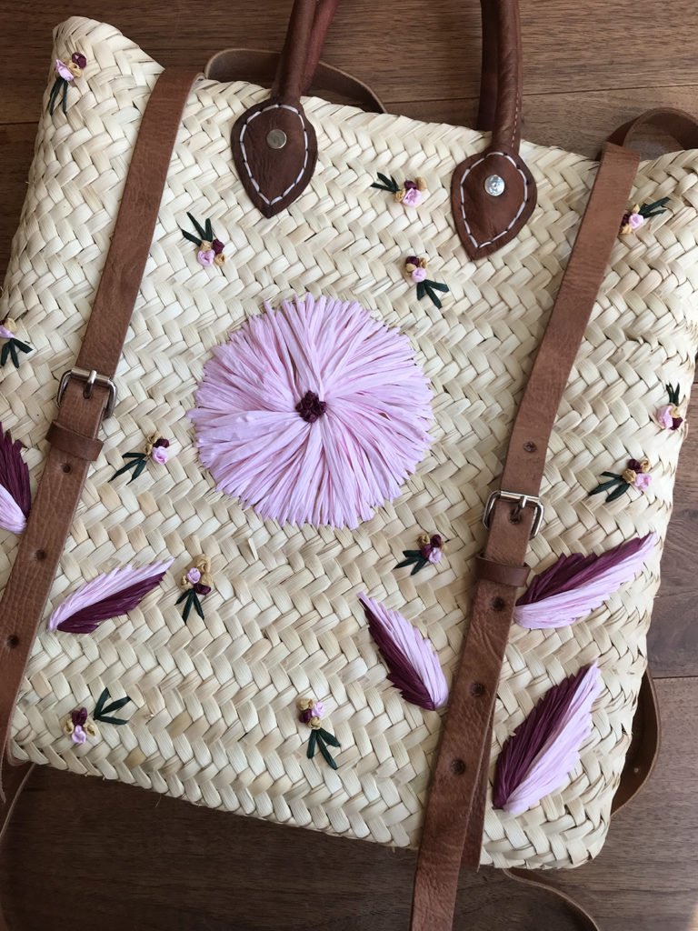 DIY Embroidered Straw Bag – Honestly WTF