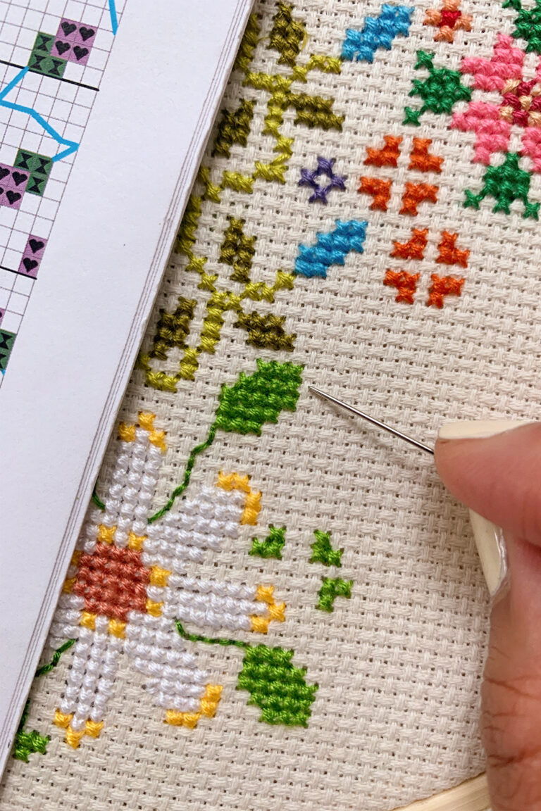 DIY Cross Stitching with a Pattern – Honestly WTF